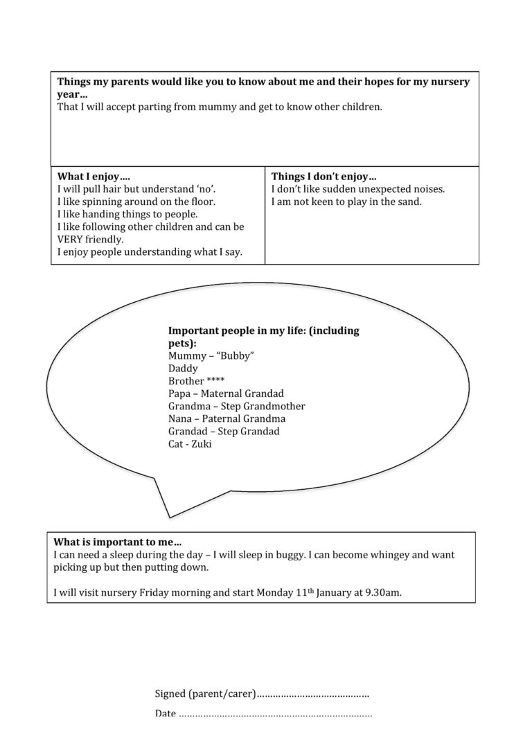 Case Studies | Pen Green Children's Centre