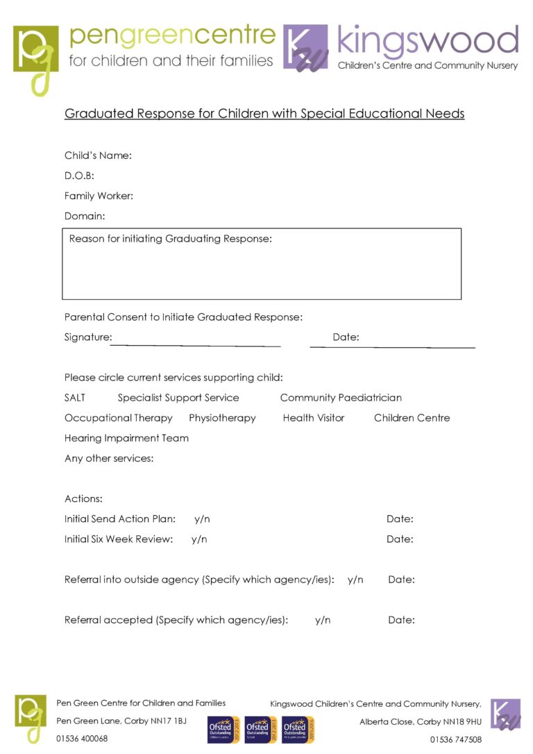 Planning | Pen Green Children's Centre
