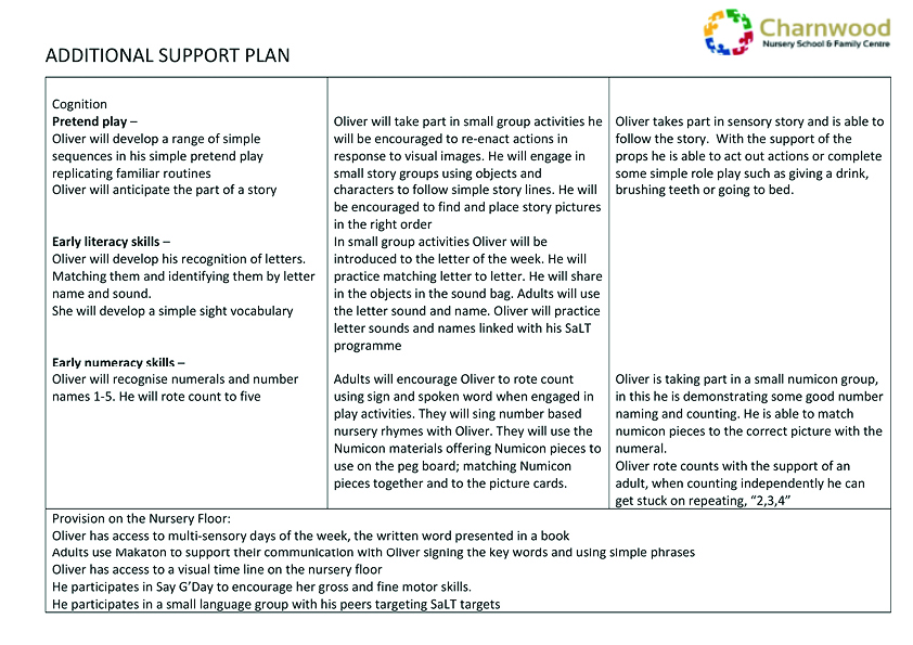 Case Studies Pen Green Children s Centre
