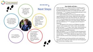 Planning | Pen Green Children's Centre